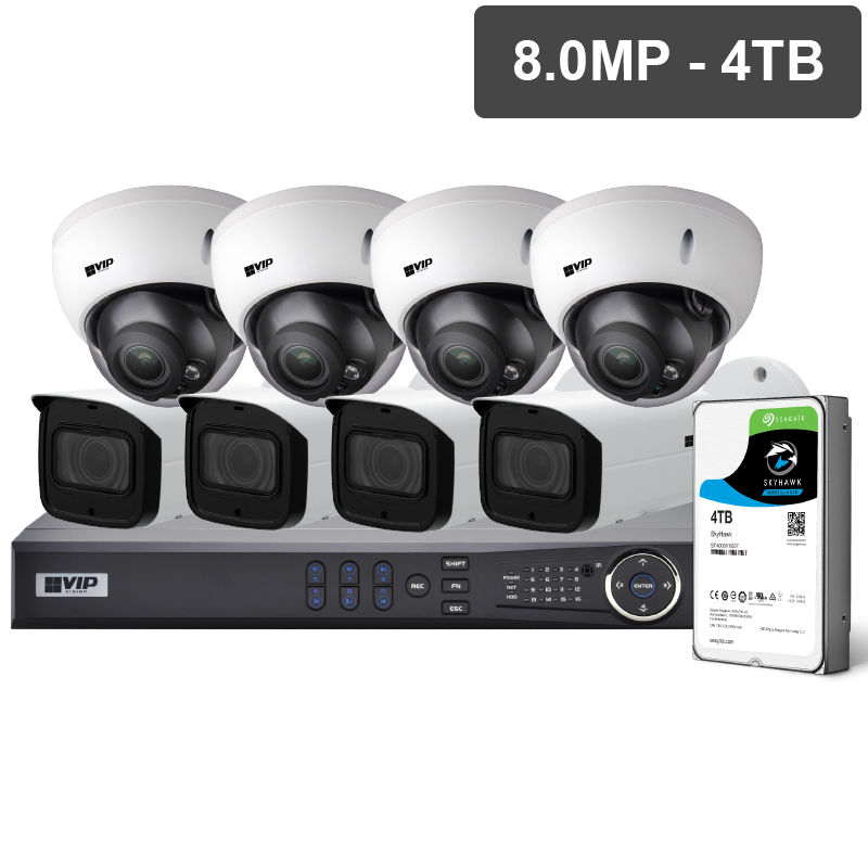 Rhino CO Technology – Red Box Surveillance